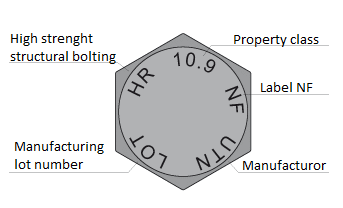 HR bolts NF CE and HR injection bolts NF CE | UTN